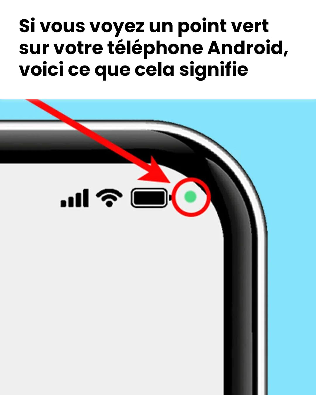 Que signifie le point vert en haut de l'écran de votre Android ? - C ...